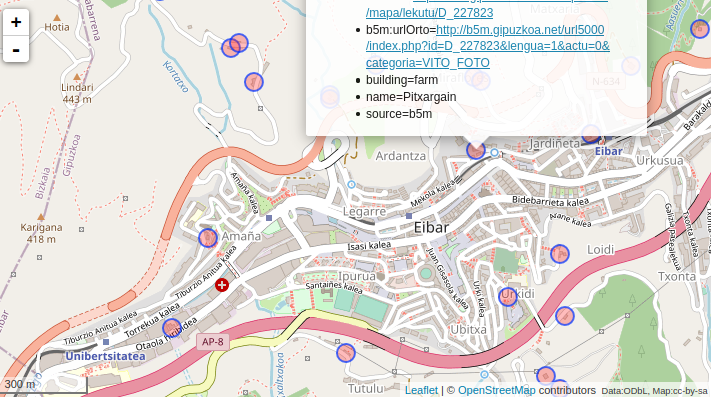 Eibarko baserrien mapa — Eibar.org